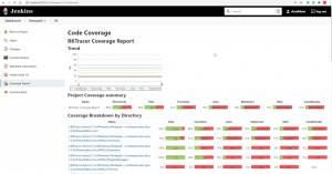 Publish coverage to Jenkins and SonarQube code coverage | RKVALIDATE