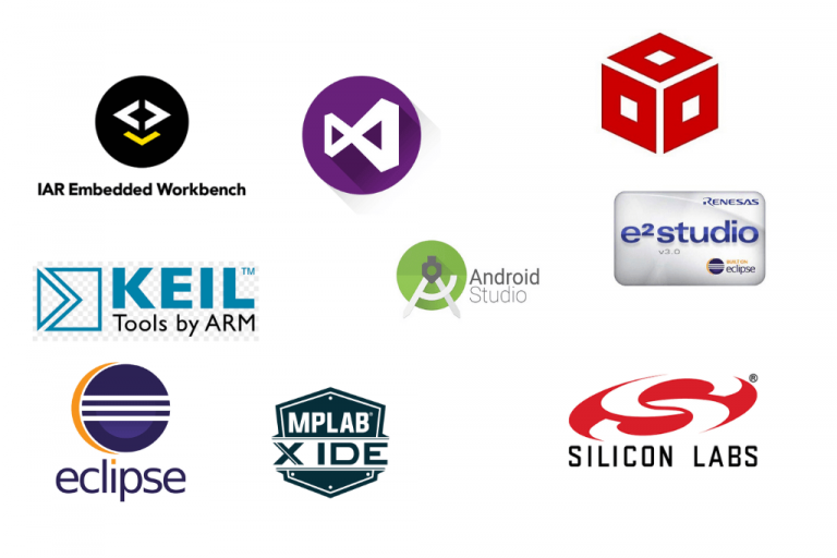 Automated Unit Testing And Code Coverage Analysis Tool Rkvalidate
