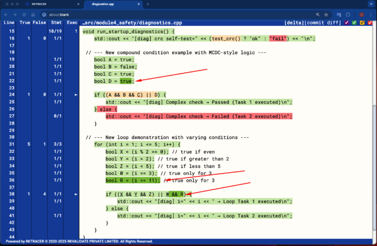 RKTracer Code Coverage Tool for Embedded ,GPUs & Safety-Critical ...